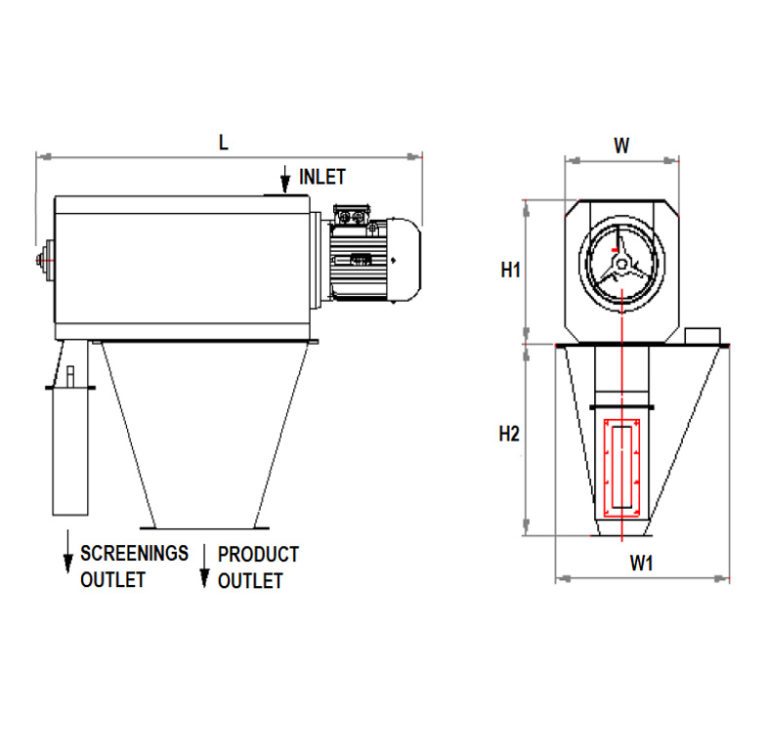 Rotary Control Sifter | Cereatech.com